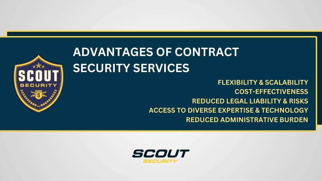 Proprietary Security vs. Contract Security Companies: Which Suits Your ...