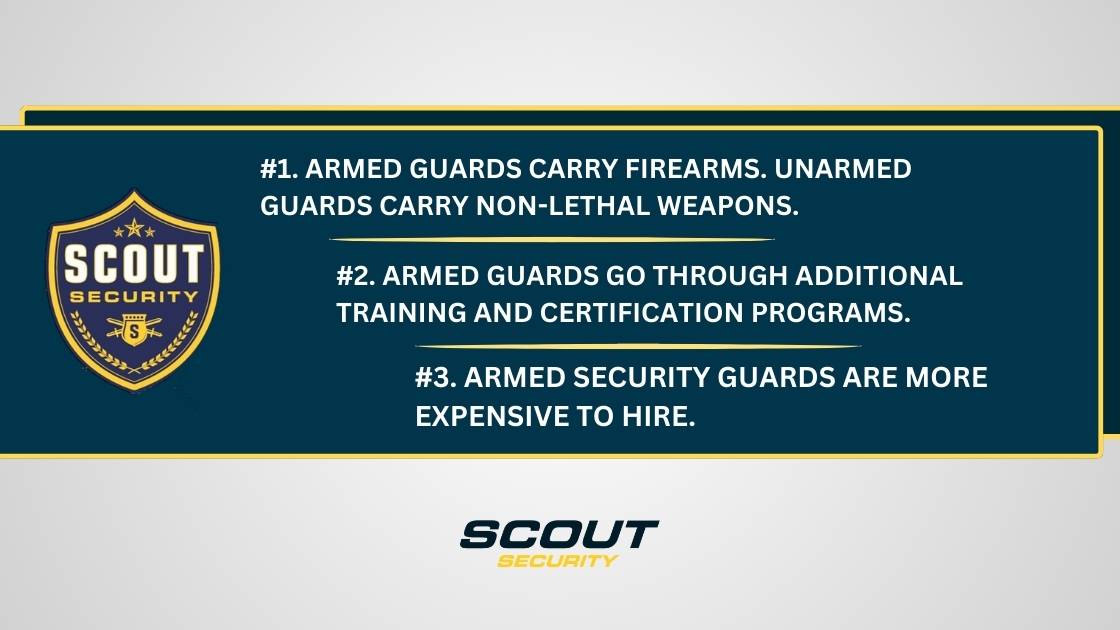 Armed vs Unarmed Security Guards: How to Determine Your Security Needs ...