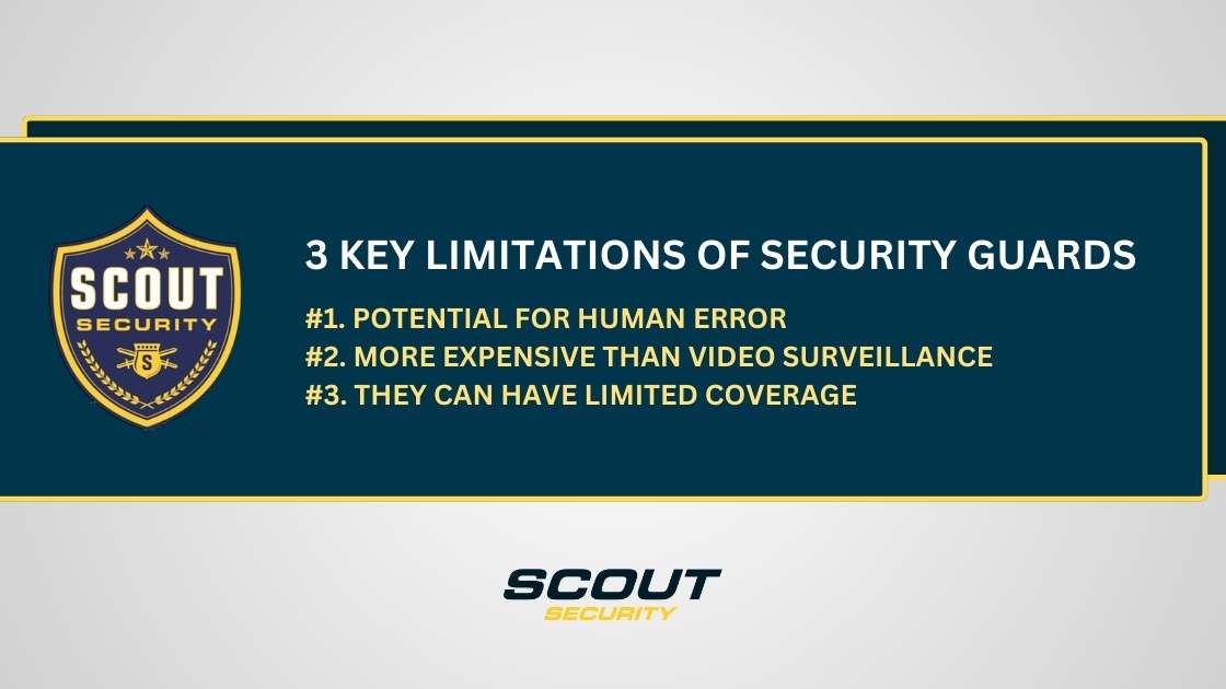 Live Video Monitoring vs. Onsite Security Guards: A Complete Guide ...