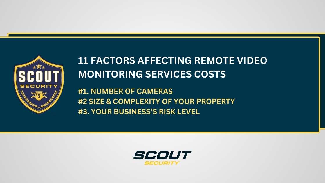 How Much Do Remote Video Monitoring Services Cost? - Scout Security