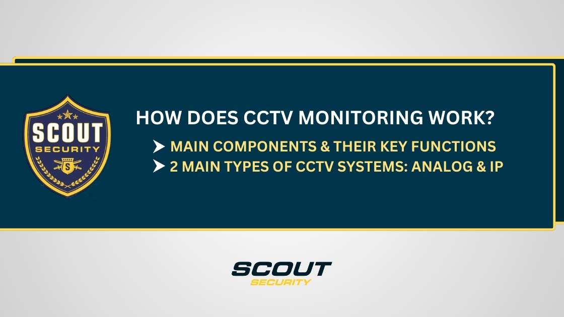 What Is CCTV Monitoring and How Does It Work?- Scout Security