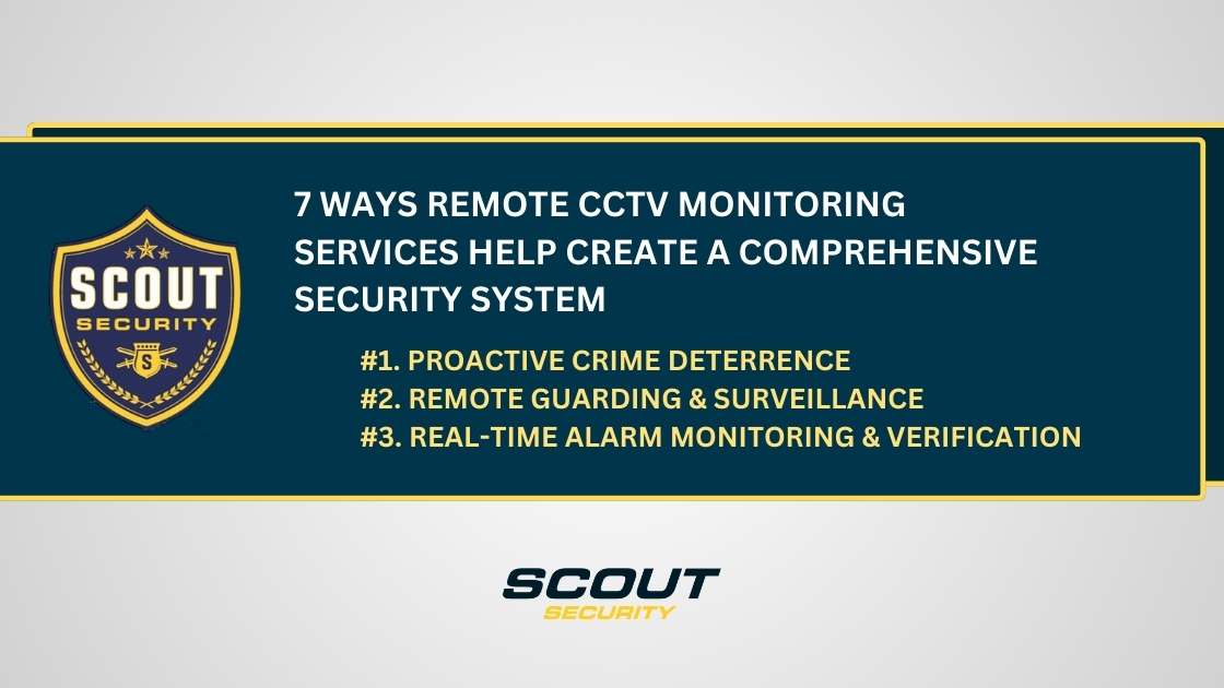What Is CCTV Monitoring and How Does It Work?- Scout Security