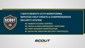What Is CCTV Monitoring and How Does It Work?- Scout Security