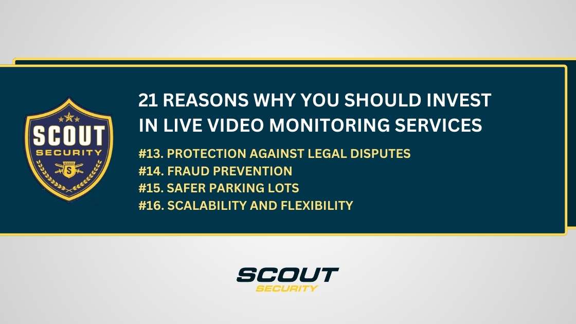 21 Benefits of Real-Time Video Monitoring and Surveillance for ...