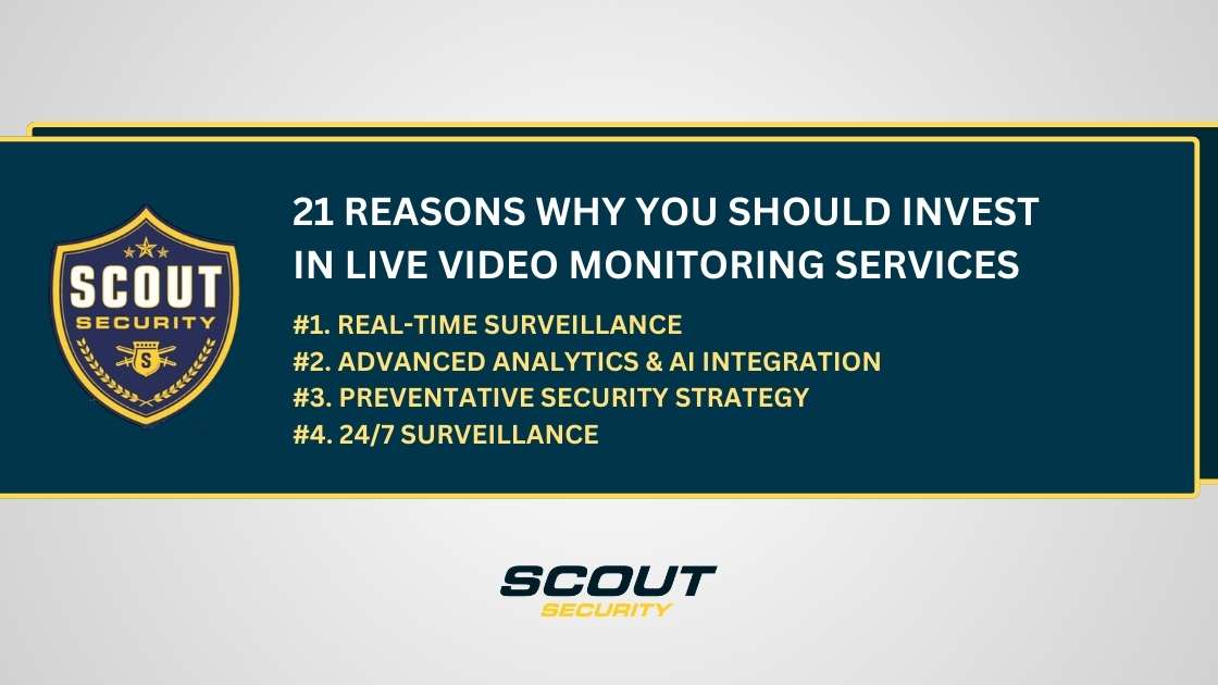 21 Benefits of Real-Time Video Monitoring and Surveillance for ...
