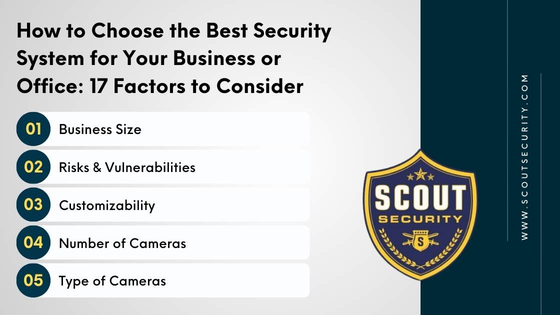 Security 101: Types of Commercial Security Systems & How to Choose ...