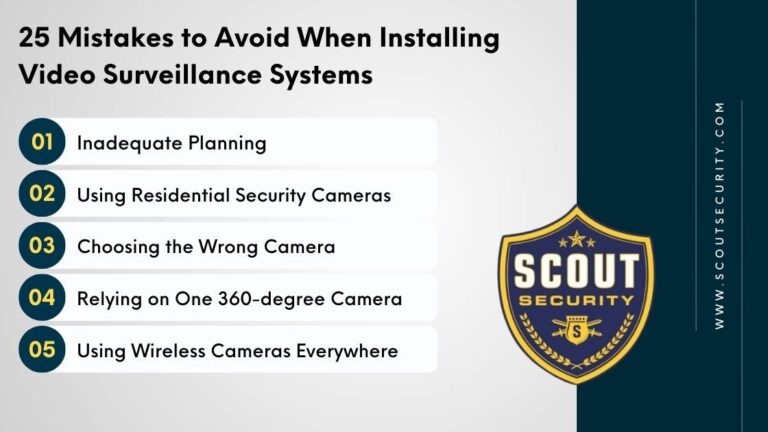 25 Common Video Surveillance Mistakes to Avoid - Scout Security