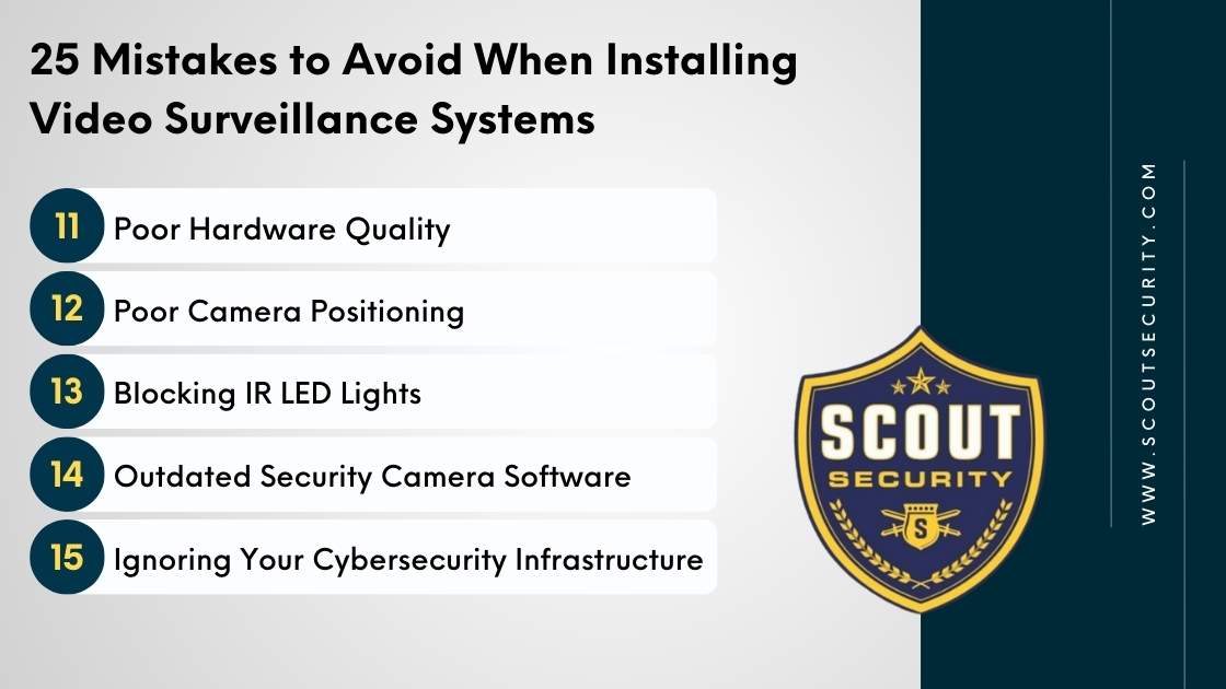 25 Common Video Surveillance Mistakes to Avoid - Scout Security